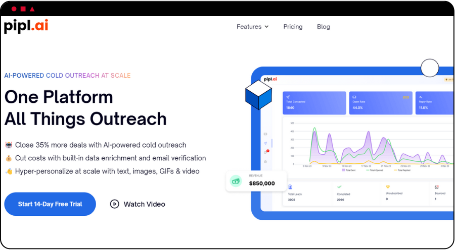 Pipl.ai - Best AI Tool for It is hard to send cold emails at scale. | Creative Funda